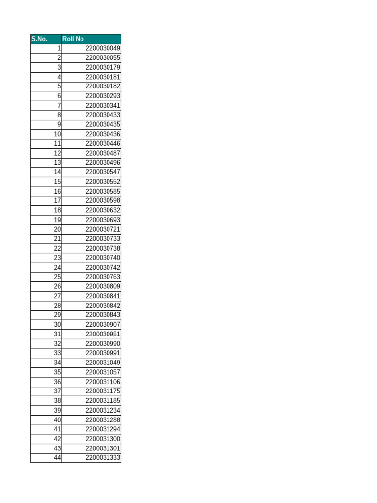 Student Roll Numbers and Names List | PDF | Data | Engineering