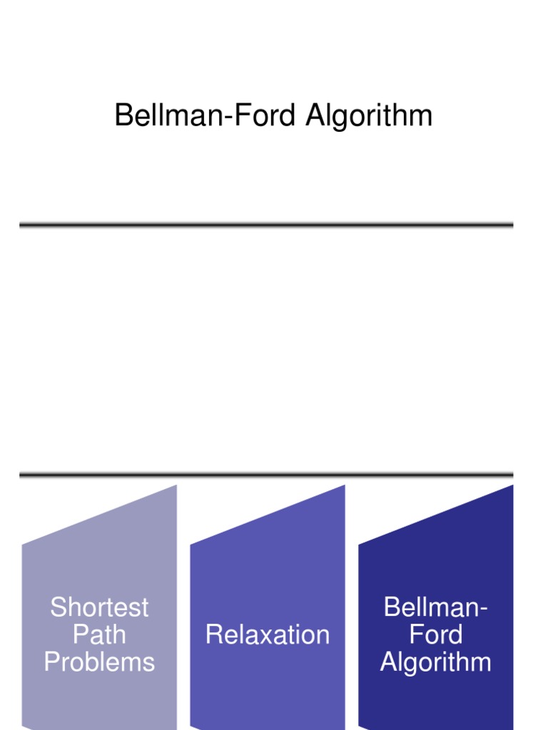 Bellman Ford | PDF | Graph (Mathematics) | Vertex (Graph Theory)
