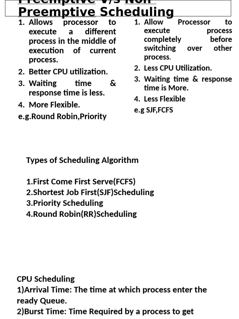Pre-Emptive and Non Preemptive Scheduling | PDF