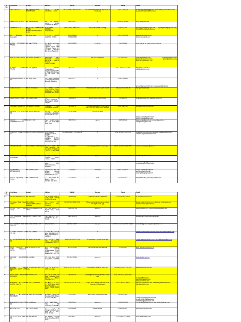 Wire Member list 2016 (1) | PDF