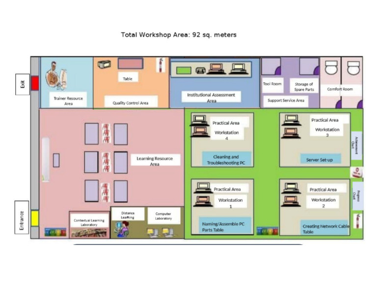 Css Work Layout | PDF