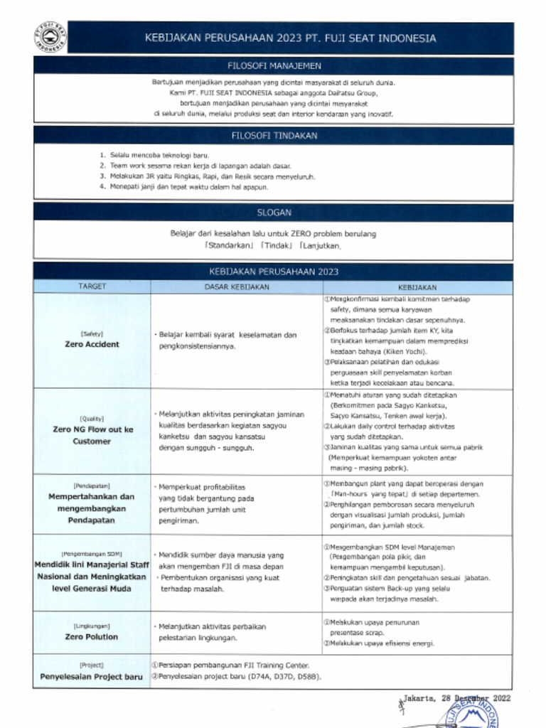 Kebijakan Perusahaan FJI Tahun 2023. Sign | PDF
