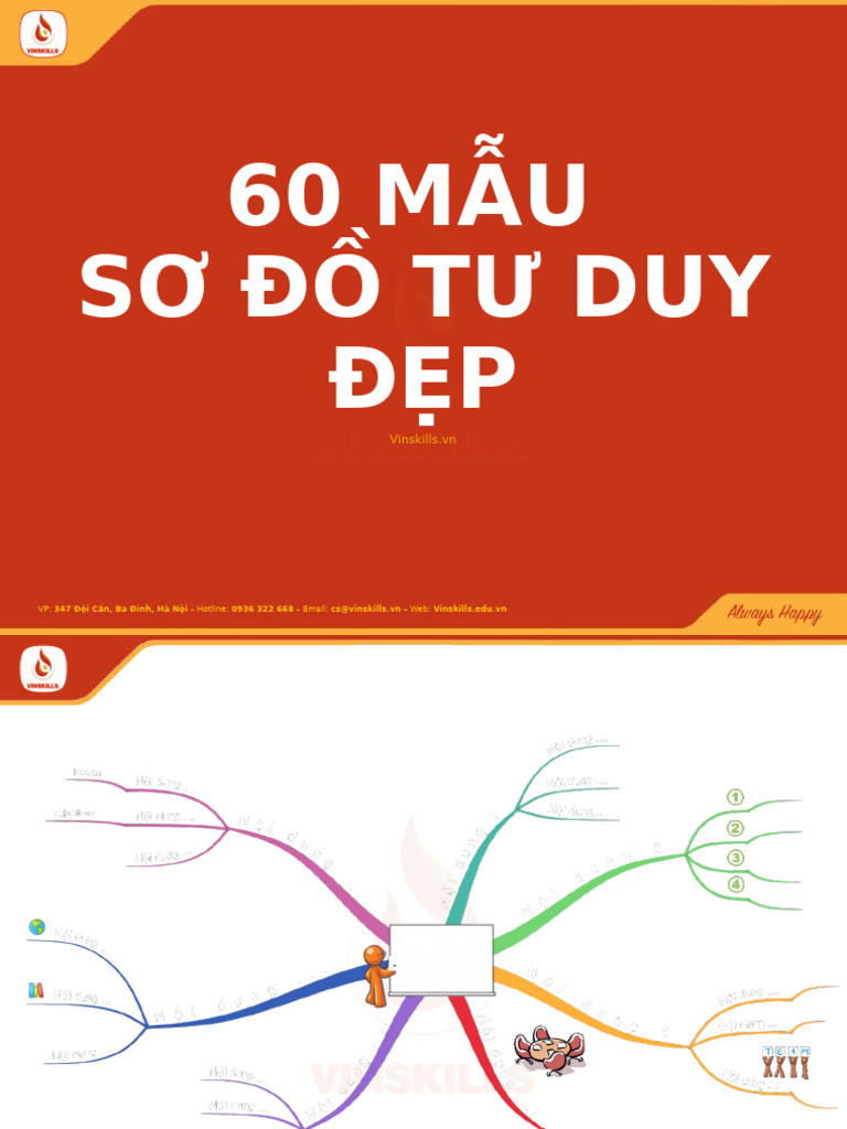 60 Mau Mindmap p1 | PDF