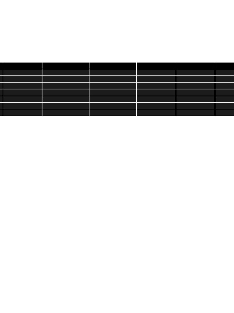Reddit Growth Tracker | PDF
