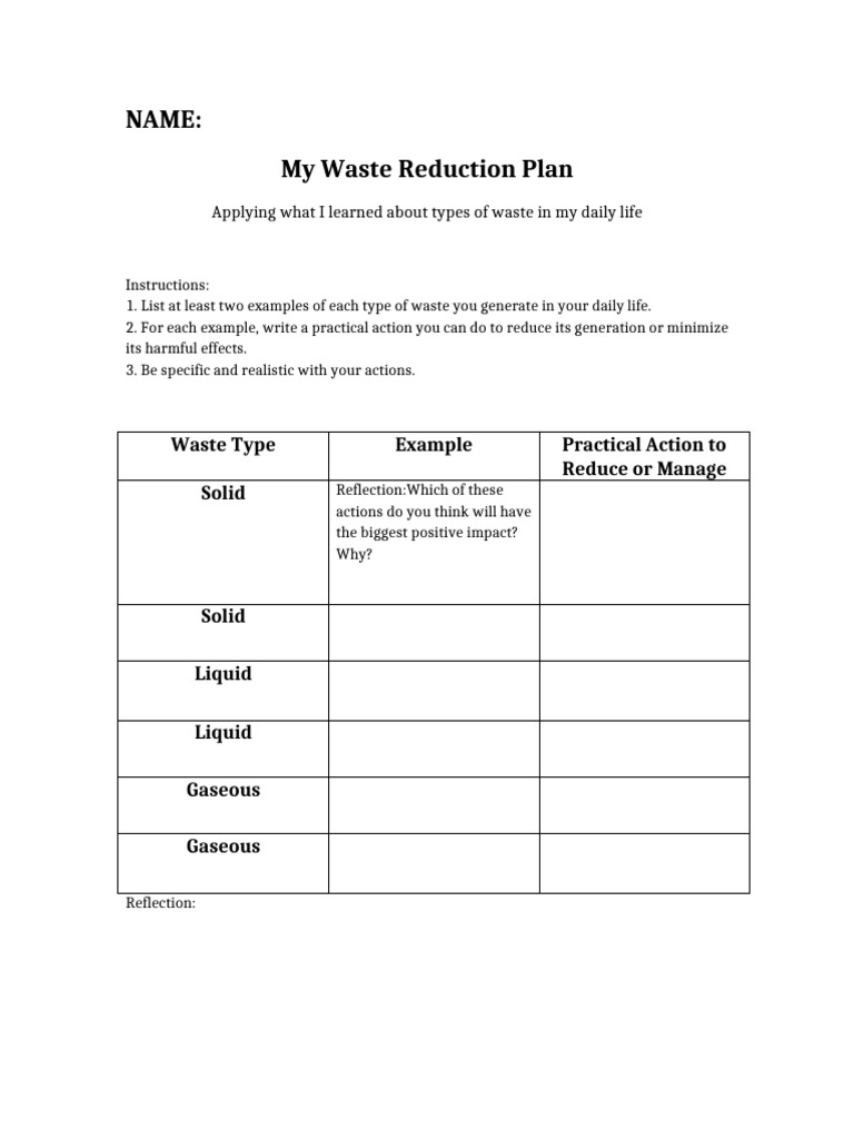 My Waste Reduction Plan | PDF