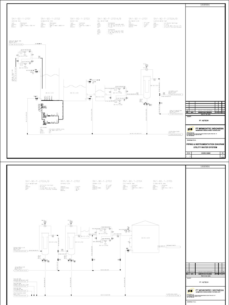 Pid Utility 1 | PDF