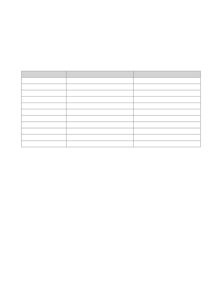 IPv4 vs IPv6 | PDF | I Pv6 | Internet Standards