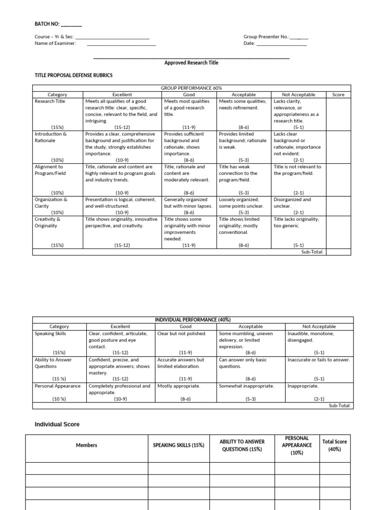 Rubrics and Score Sheet | PDF | Cognition | Learning