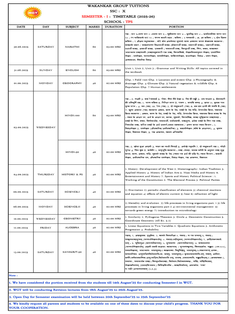 Revised 10em Sem I Tps | PDF