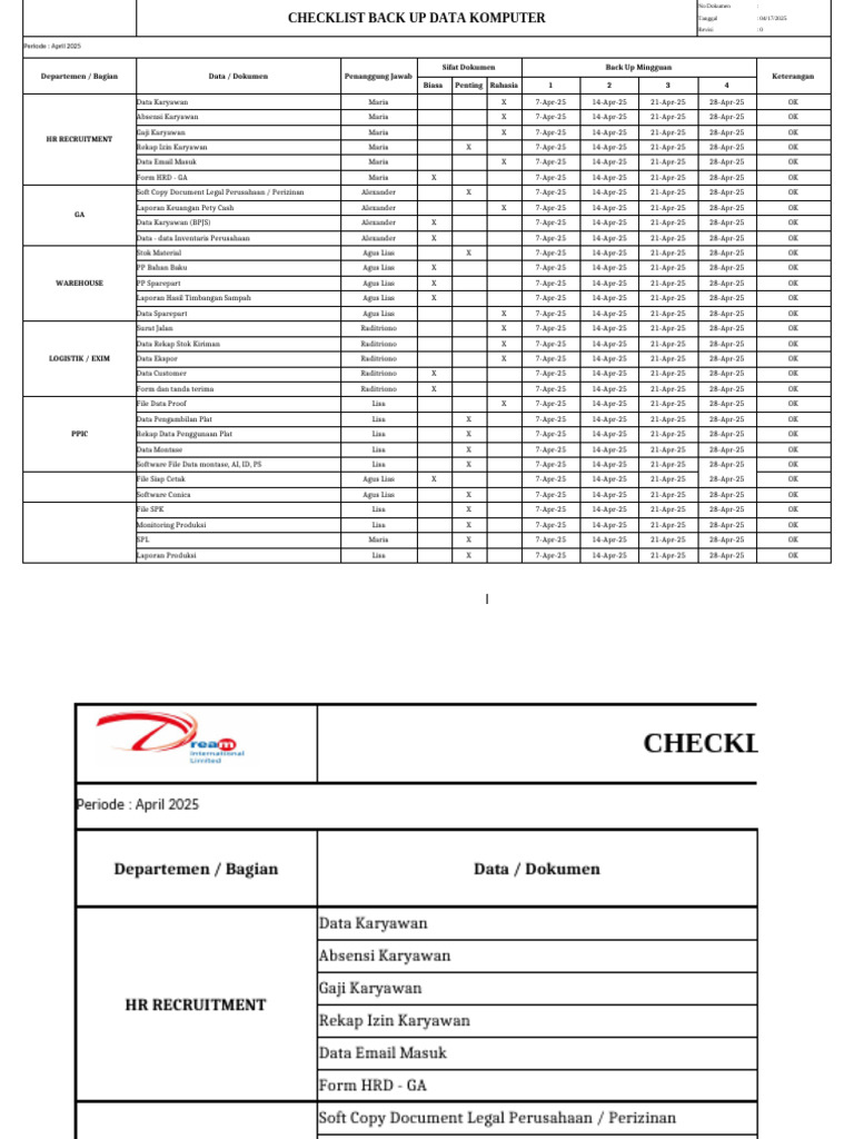 Checklist Back Up Data Komputer April 2025 | PDF