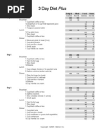 3 Day Military Diet Original | PDF | Meal | Lunch
