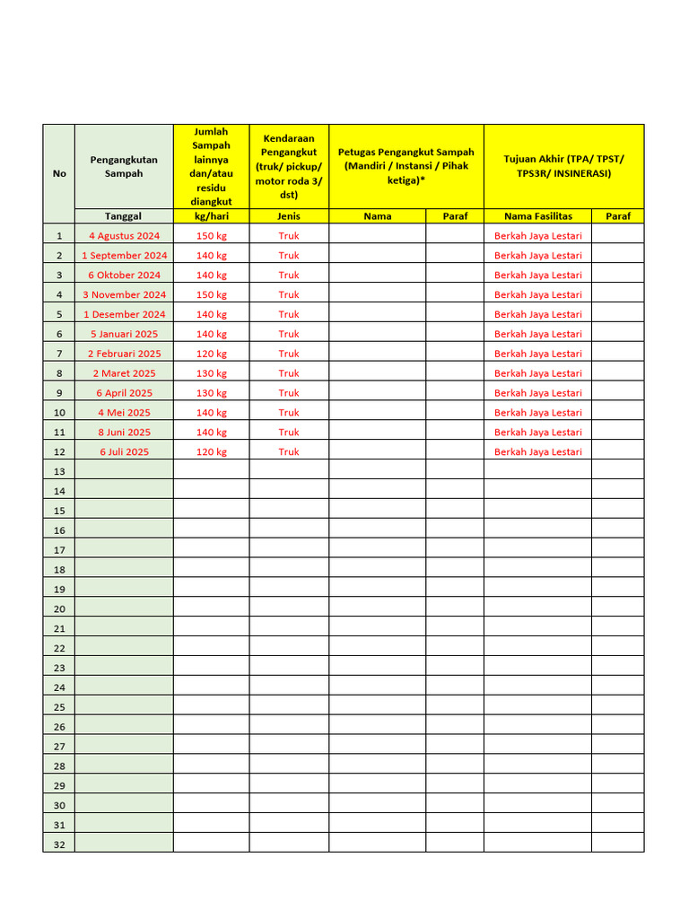 Isian Form 1 | PDF