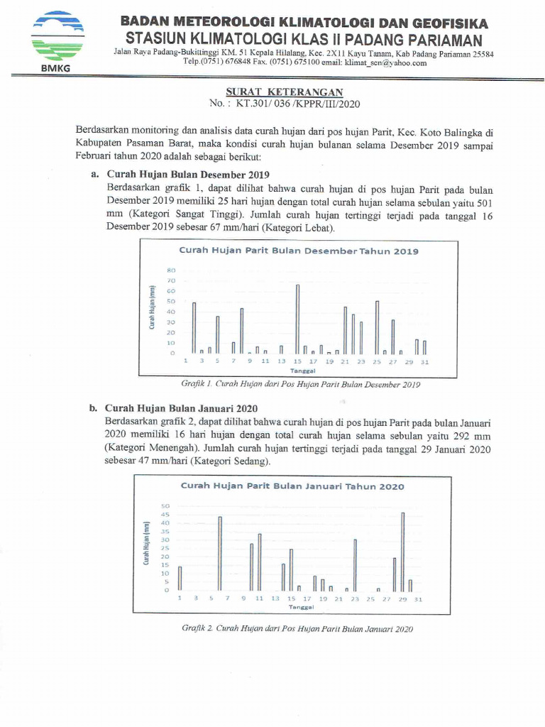 04 - Data Cuaca BMKG | PDF