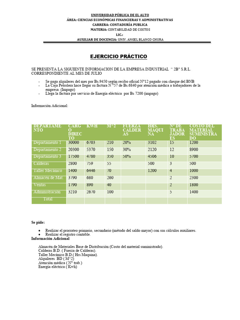 Examen - Práctica 2B | PDF | Contabilidad | Negocios económicos