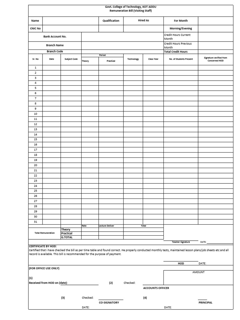Remuneration Bill for Visiting Staff | PDF