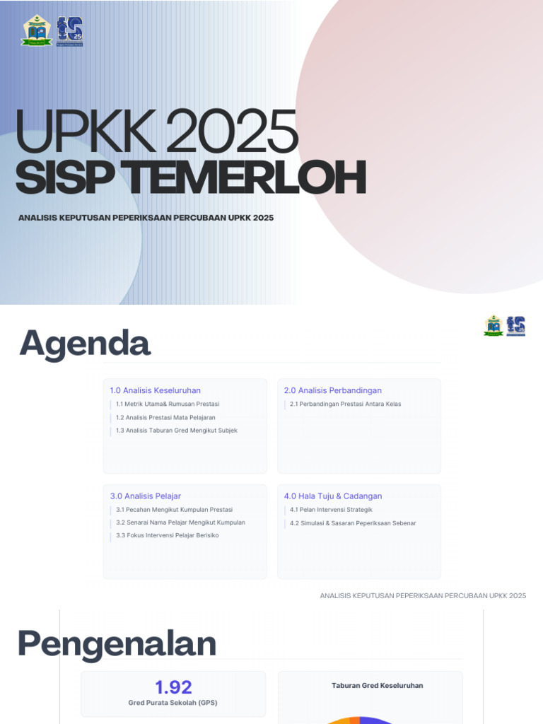 Upkk Analisis Percubaan 2025 | PDF
