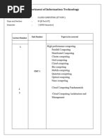 SPPM - Unit 5 | PDF | Project Management | Software Development Process