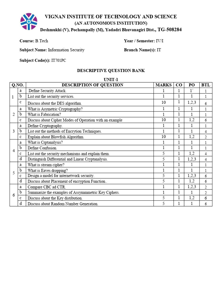 Information Security Question Bank (IV-I IT) | PDF | Key (Cryptography ...