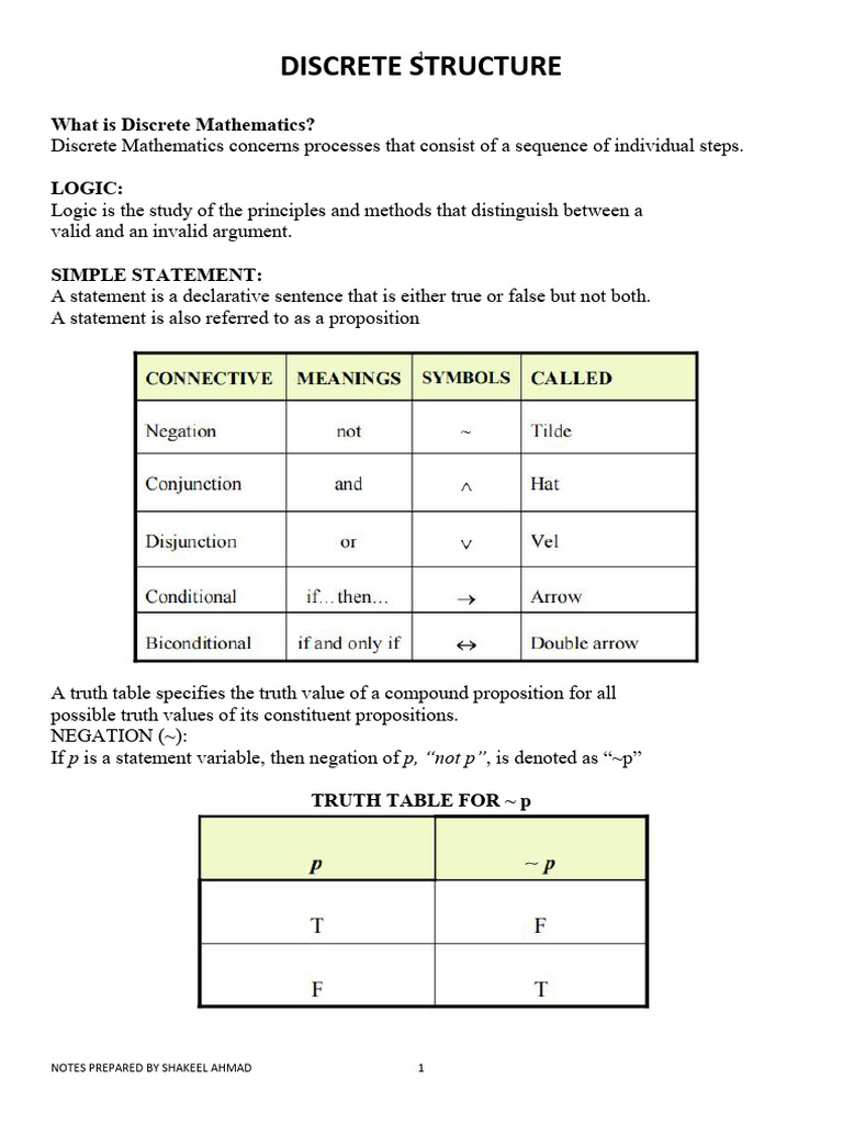 Discrete Structure | PDF | If And Only If | Grammar