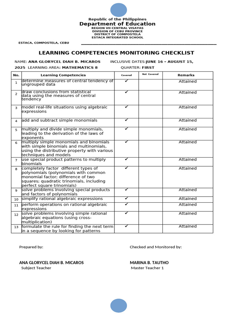 Monitoring Checklist Quarter 1 | PDF | Quadratic Equation | Factorization