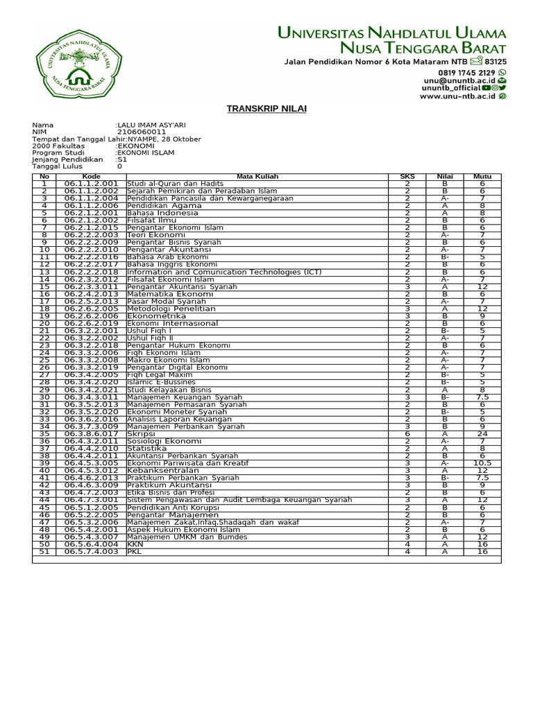 Transkrip Sementara | PDF