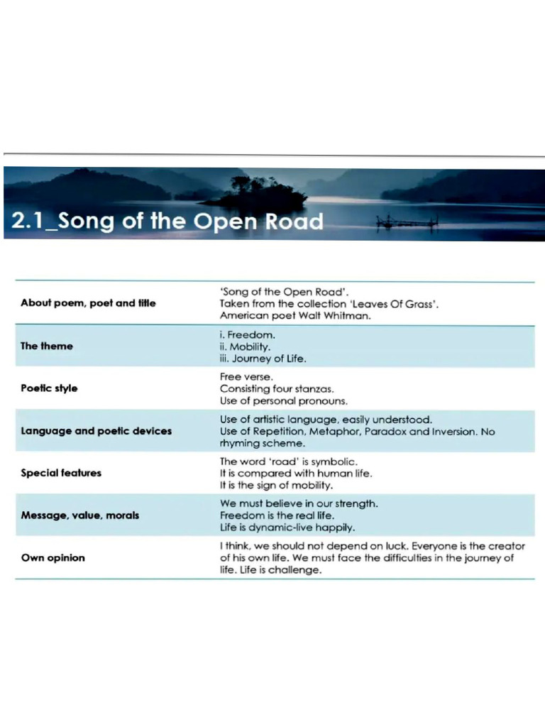 Poem Appreciation | PDF