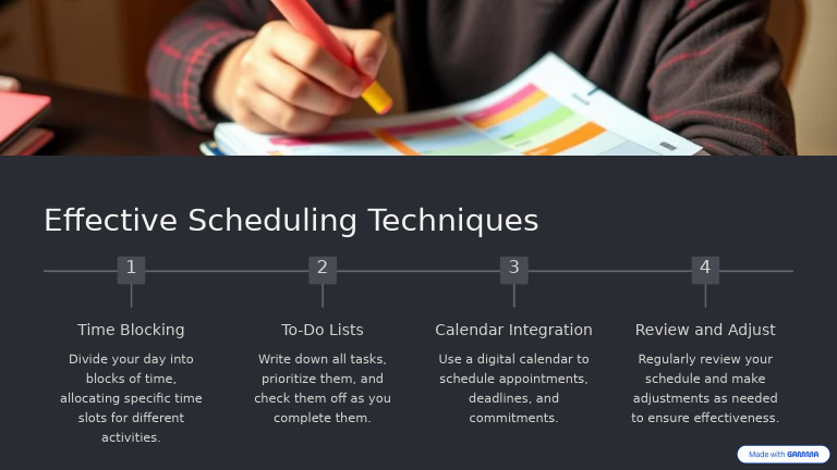 Effective Scheduling Techniques Pdf