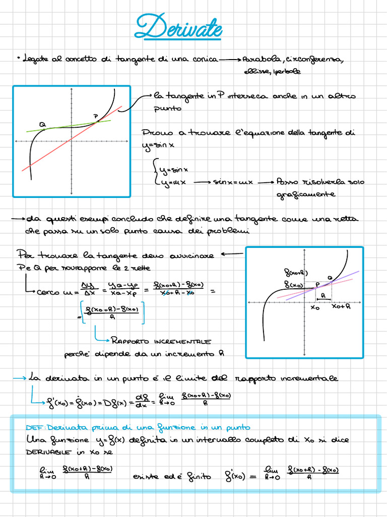 Derivate | PDF
