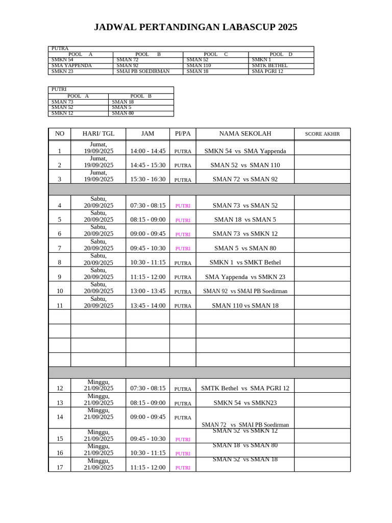 Jadwal Final | PDF