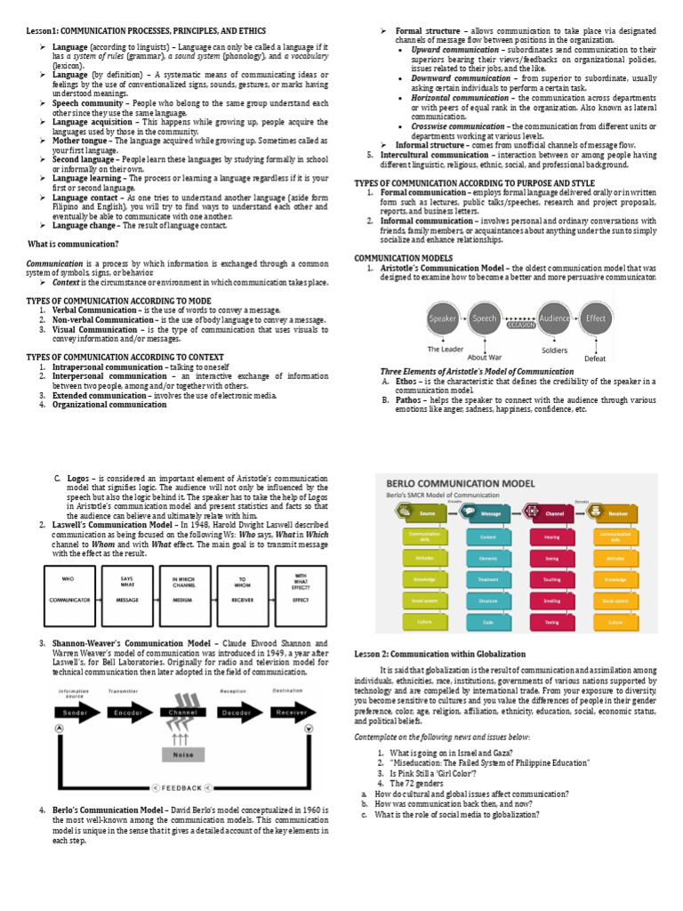 Purposive Communication Prelim Lessons | PDF | Communication | English Language