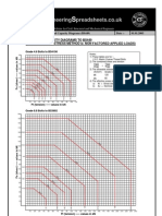 Bolt Capacity Tables to BS 5950 | PDF | Screw | Civil Engineering
