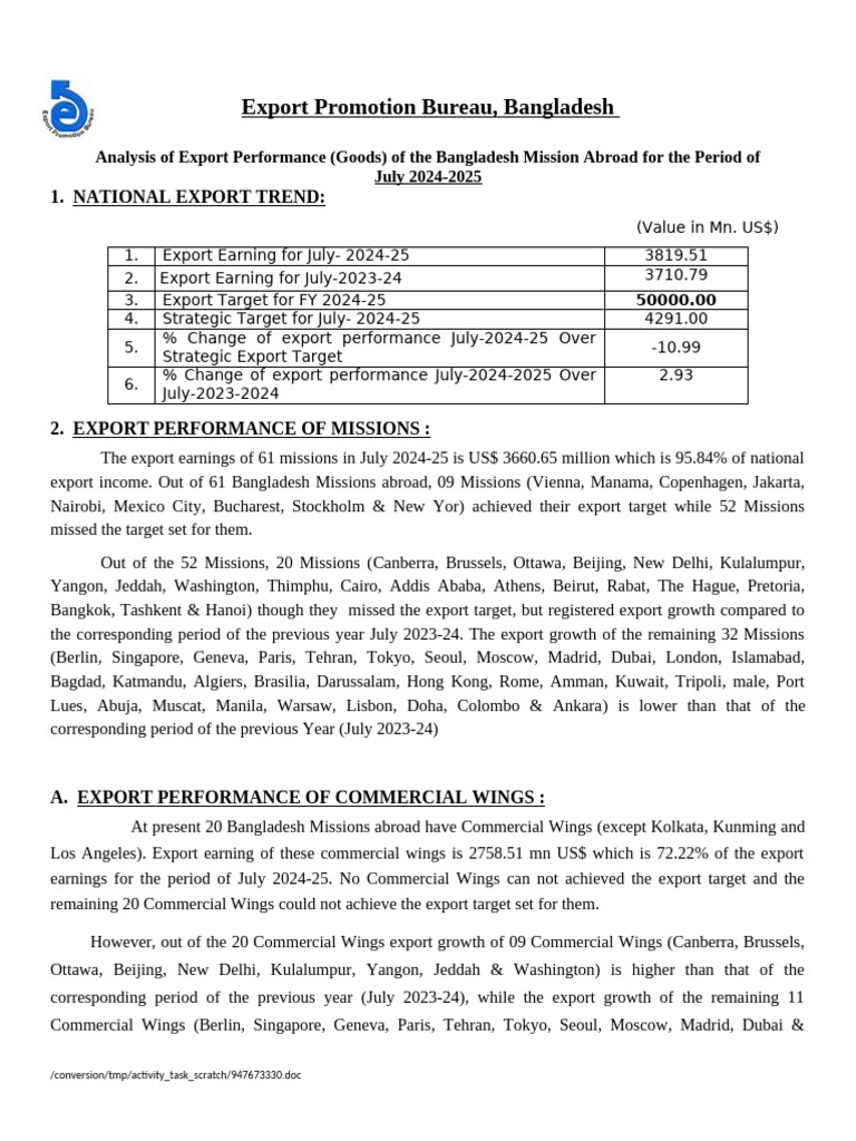 Export Promotion Bureau, Bangladesh | PDF | Exports | Business