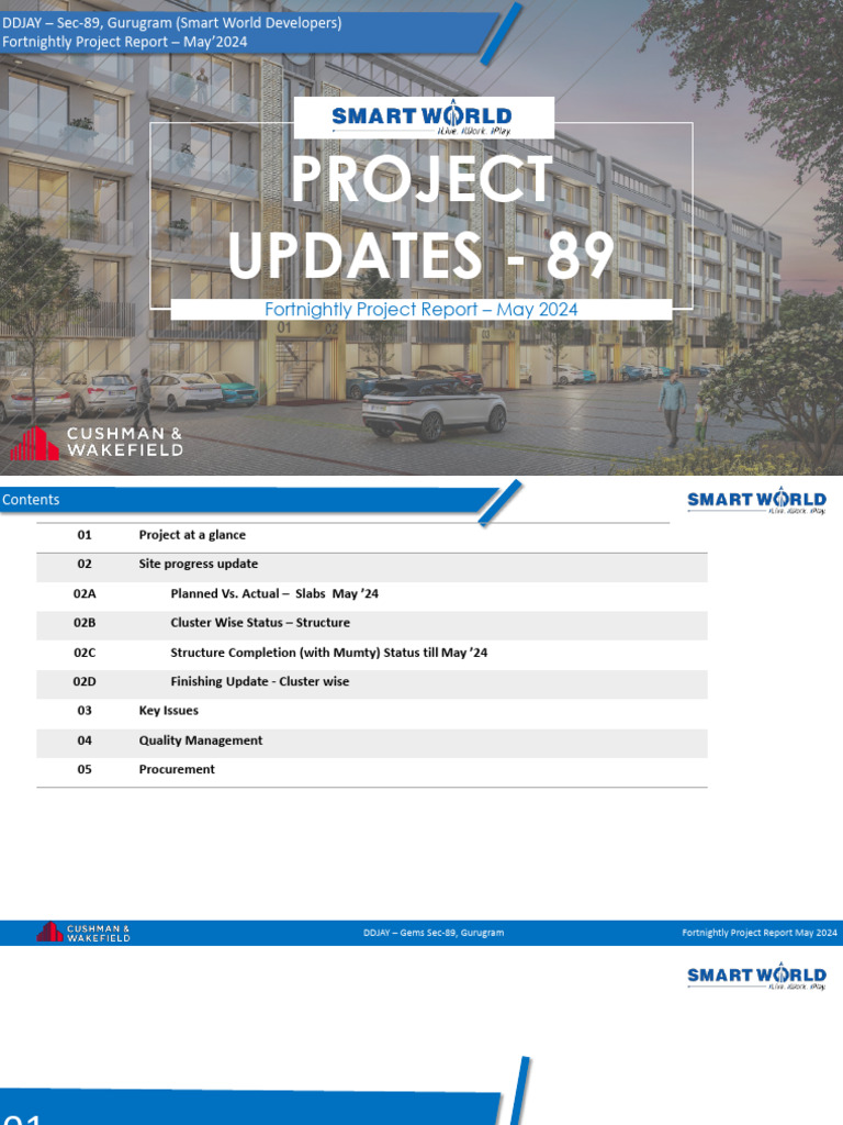 Fortnightly Project Report Apr'24 - Smartworld Sec - 89 Updated (23th ...