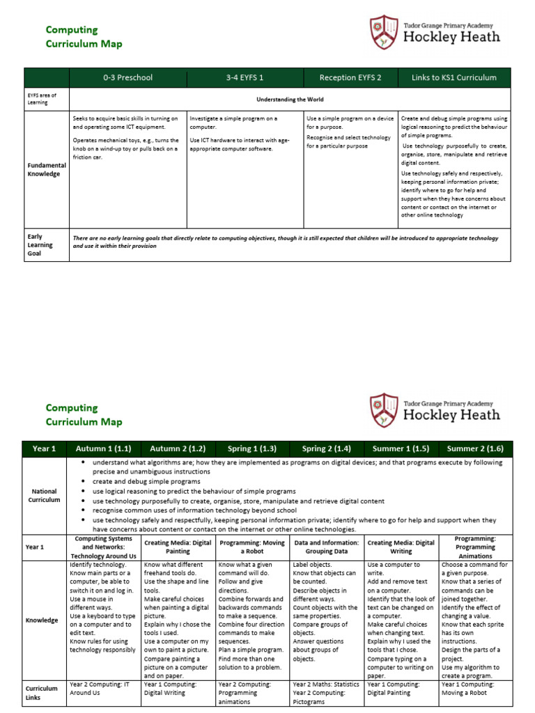 Computing Curriculum Map Hockley Heath | PDF | Spreadsheet | Information
