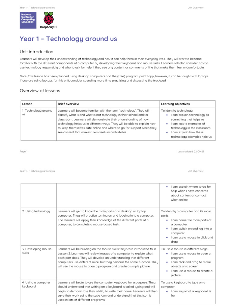 1. Unit Overview Technology Around Us | PDF | Teachers | Computer Keyboard