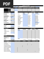 Quantum Incursions Building Guide | PDF | Architectural Elements