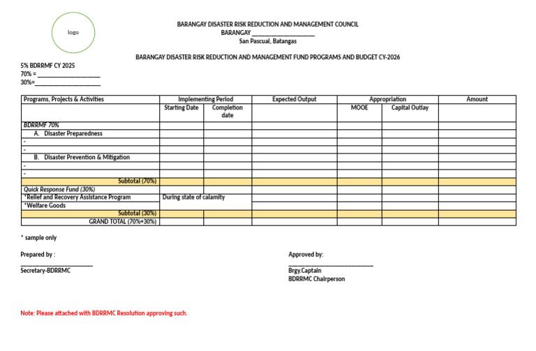 BDRRMF Programs and Budget CY-2026 | PDF