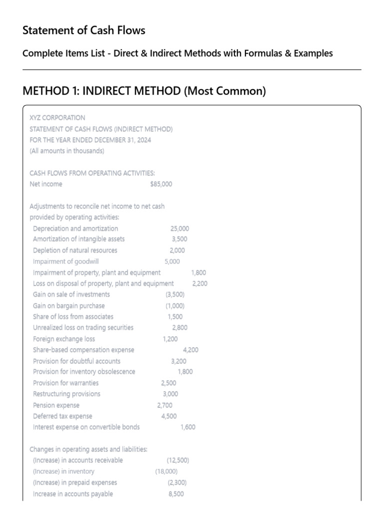 Complete Statement of Cash Flows - Direct & Indirect Methods With ...