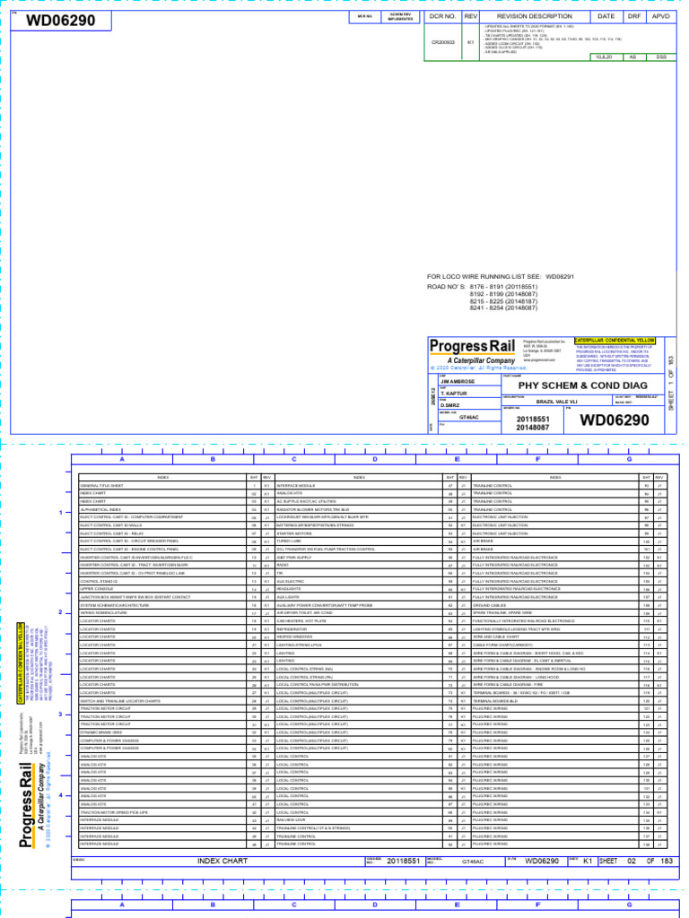GT46AC Wiring and Schematic Guide | PDF | Electrical Equipment ...