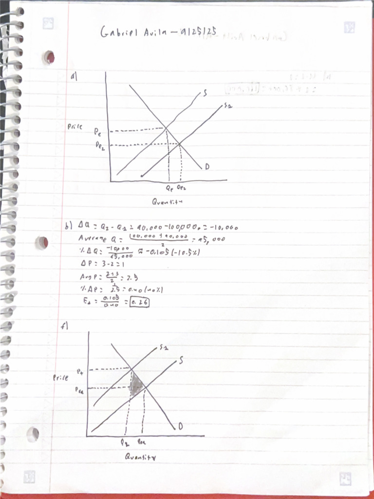 AP Micro FRQ Exam Part B Graph and Math | PDF