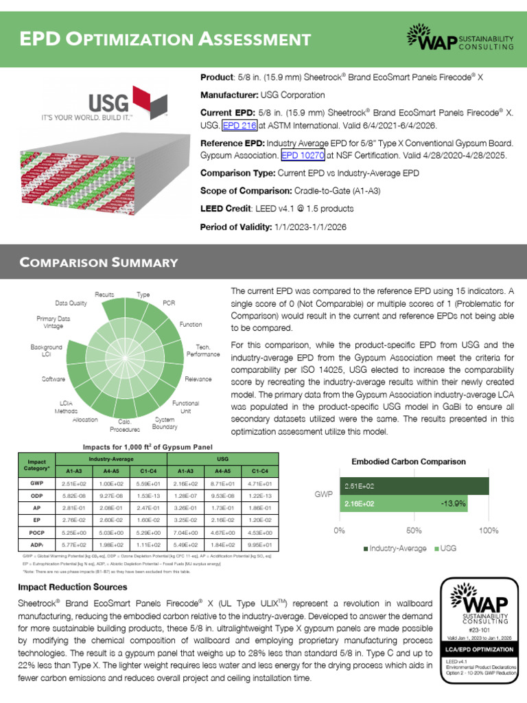 7. USG Sheetrock Ecosmart Panels Firecode x Multi Attribute | PDF | Life Cycle Assessment ...