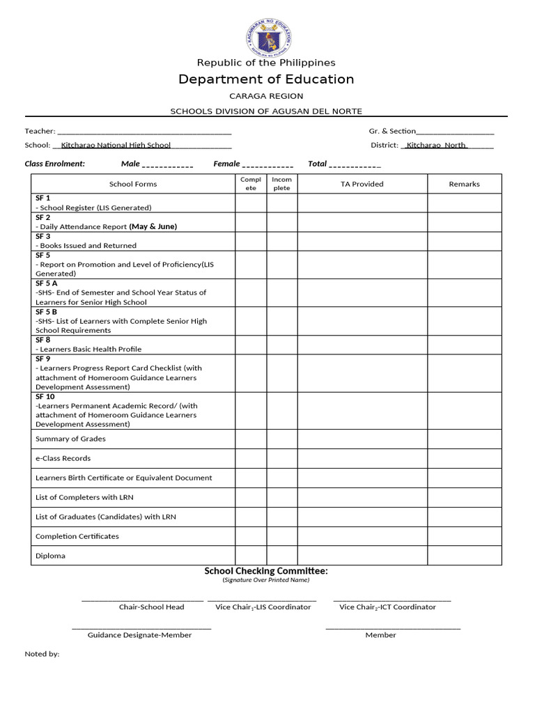 School Checklist On Checking-Of-Year-End Forms Forms | PDF ...