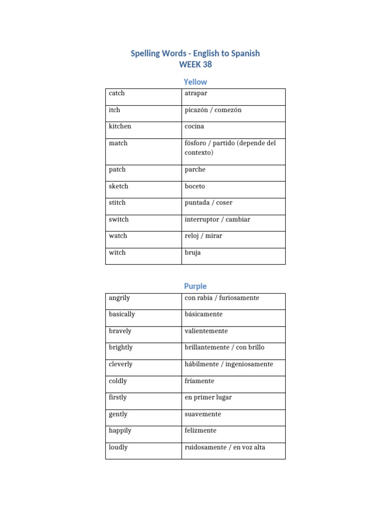 Spelling Words English Spanish | PDF