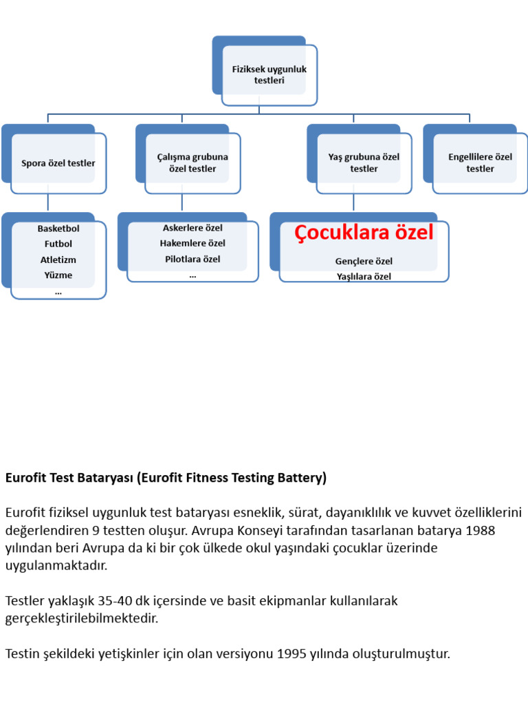 7 Eurofit | PDF
