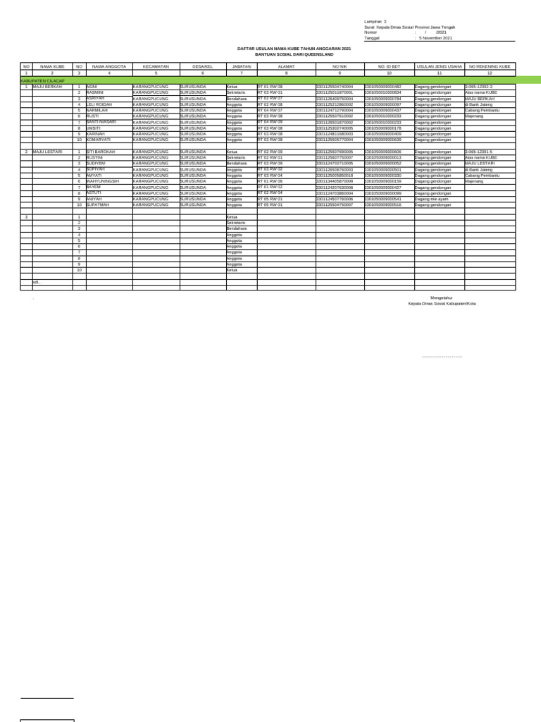 Form Permintaan Kube Kemiskinan Ekstrem Suruusnda | PDF