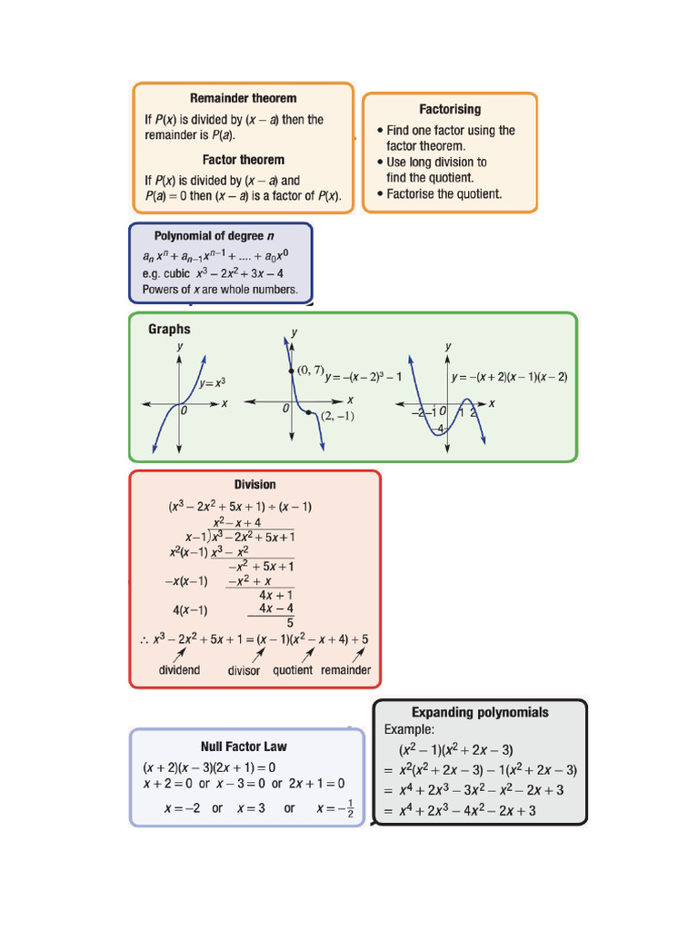 Maths Yay | PDF