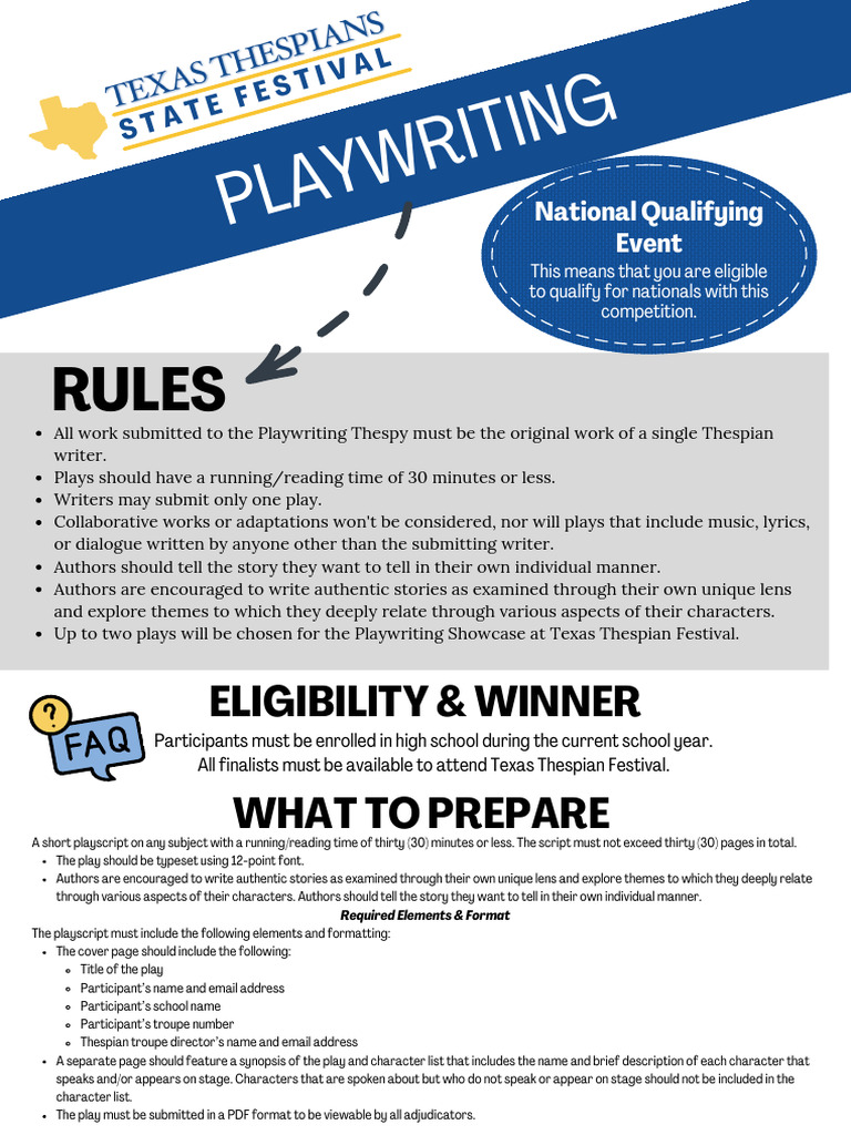 Texas Thespian Playwriting Guidelines | PDF