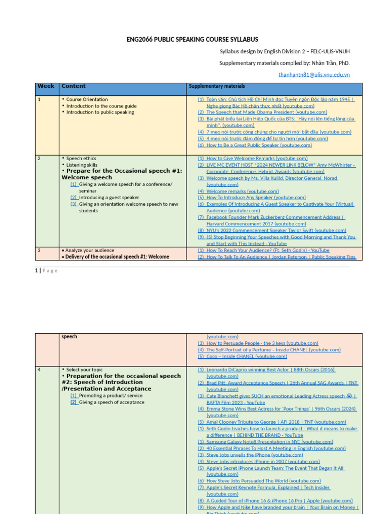 Public Speaking Course Syllabus | PDF | Apple Inc. | I Phone