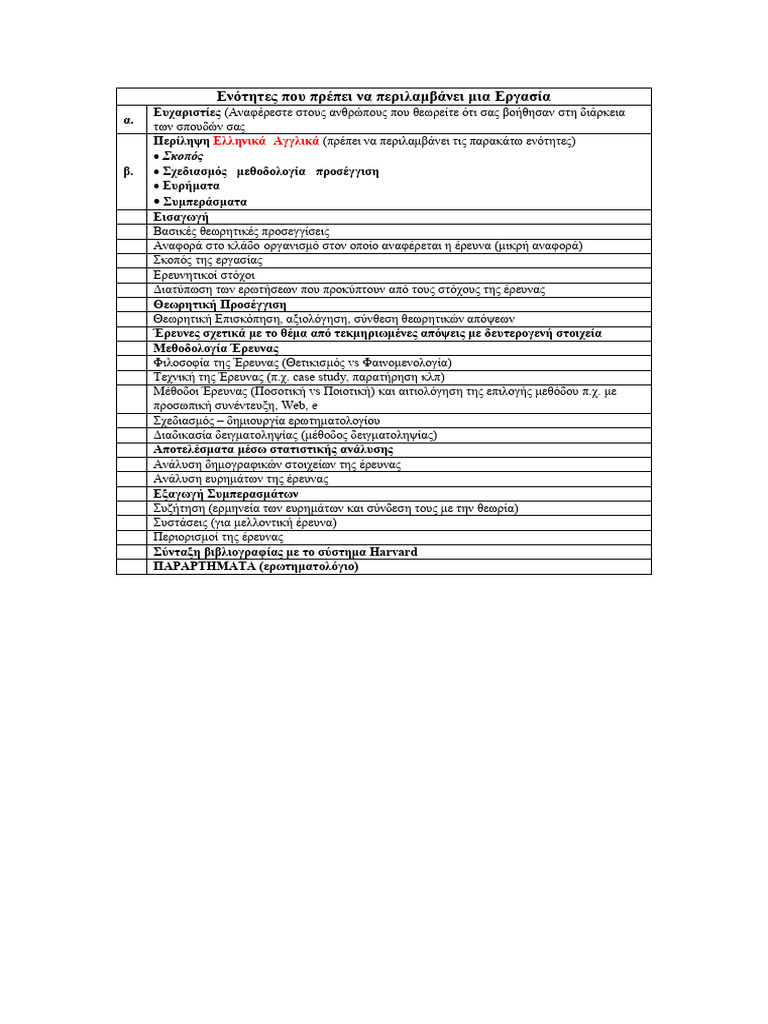 ΕΝΟΤΗΤΕΣ ΠΟΥ ΠΡΕΠΕΙ ΝΑ ΠΕΡΙΛΑΜΒΑΝΕΙ ΜΙΑ ΕΡΓΑΣΙΑ | PDF