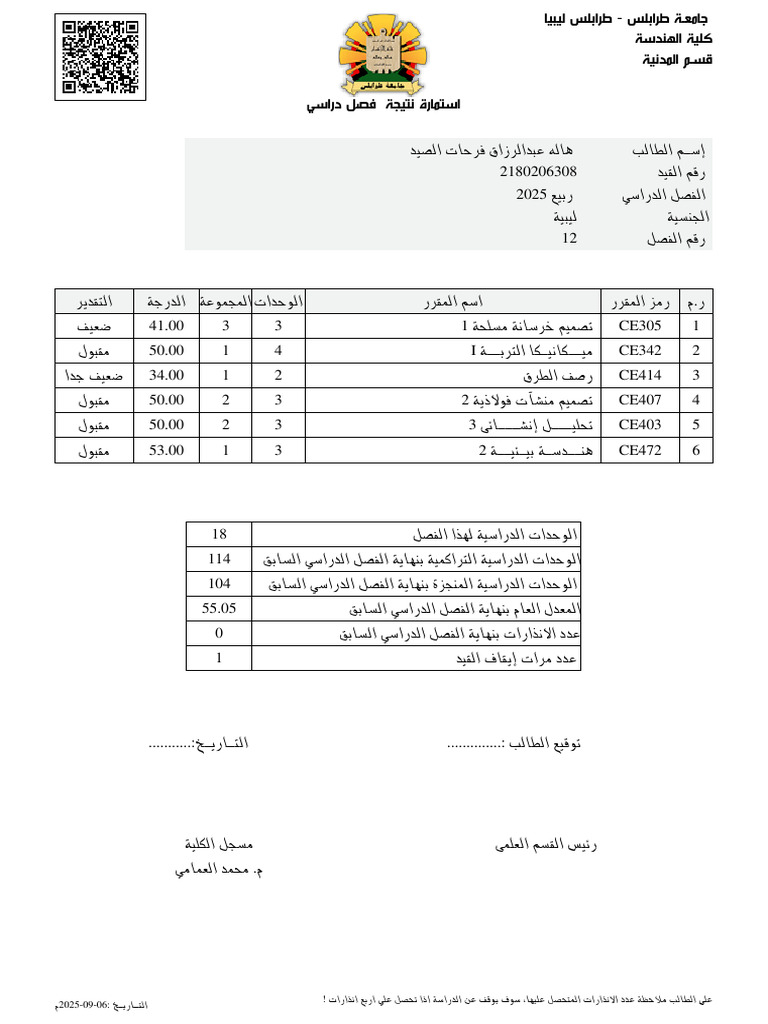 Form2 2180206308 2025S | PDF
